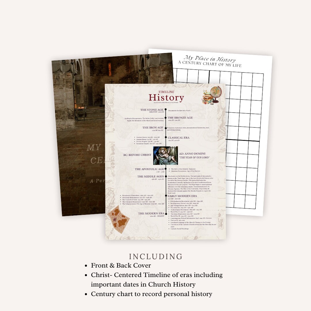 Charlotte Mason Book of Centuries: Catholic Homeschool Timeline, Art ...