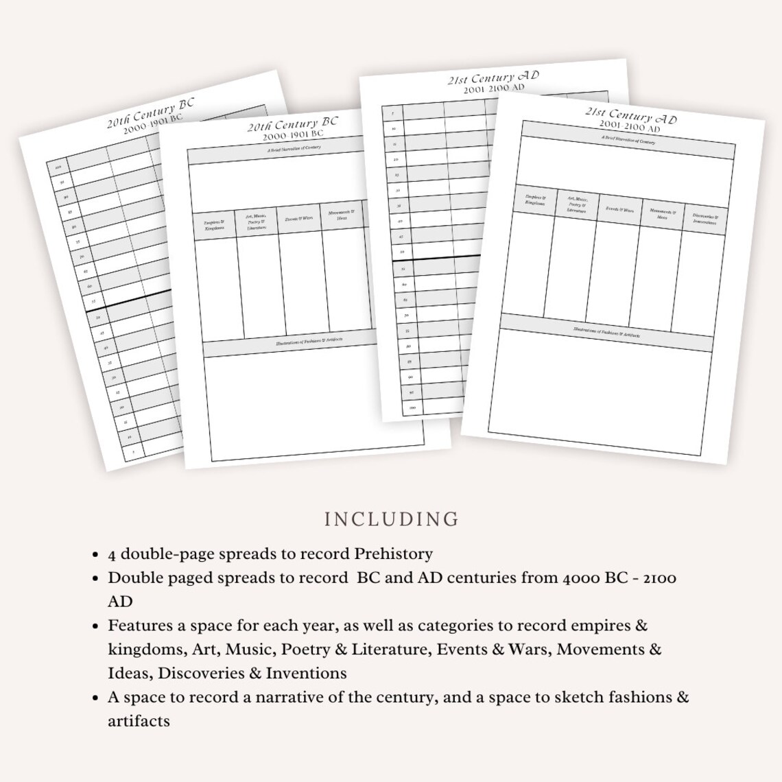 Charlotte Mason Book of Centuries: Catholic Homeschool Timeline, Art ...