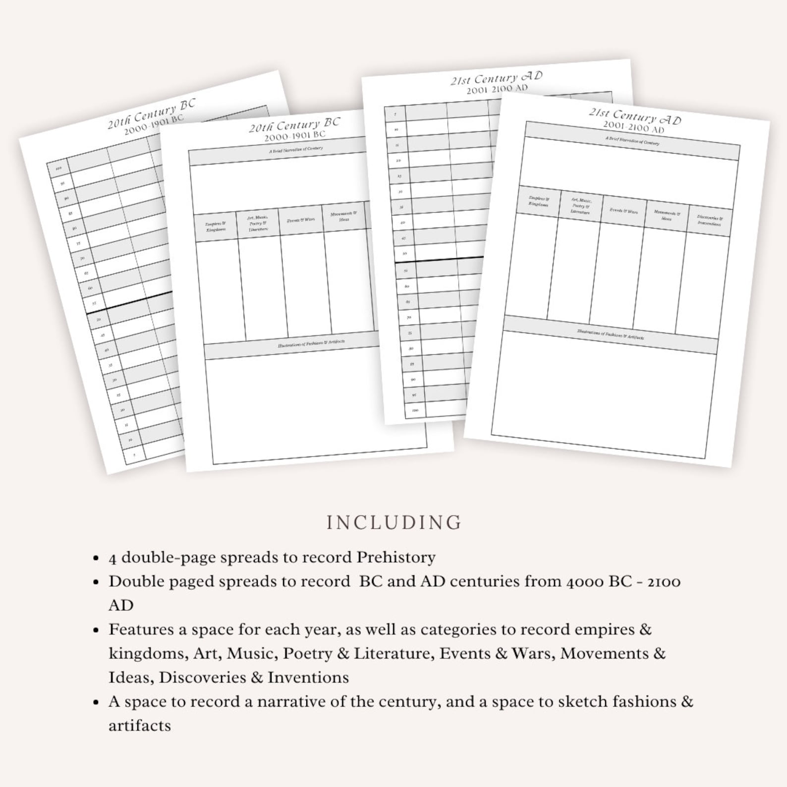 Charlotte Mason Book of Centuries: Catholic Homeschool Timeline, Art ...