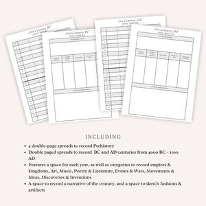 Charlotte Mason Book of Centuries: Catholic Homeschool Timeline, Art ...