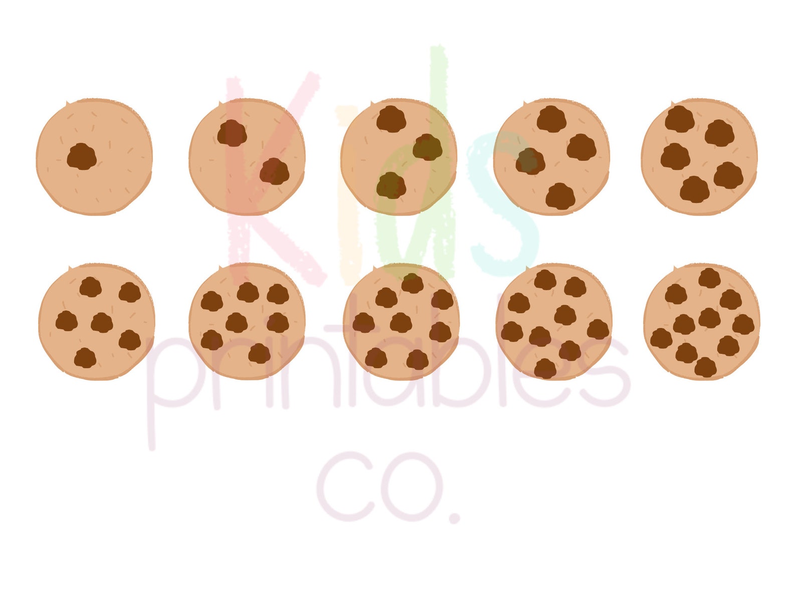 Count the Cookies - Counting Activity - Etsy