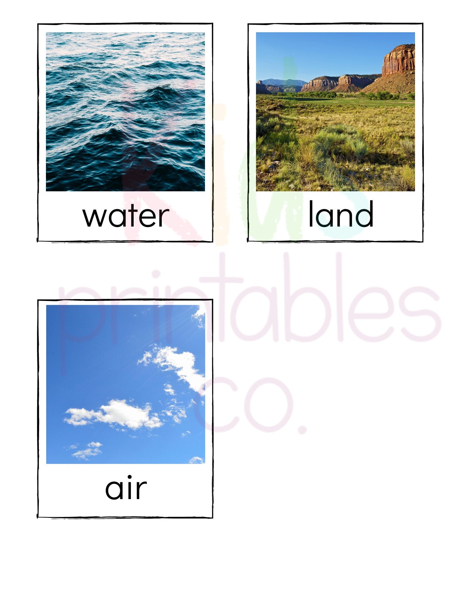 Land/air/water Montessori Identification Photograph Cards - Etsy Australia