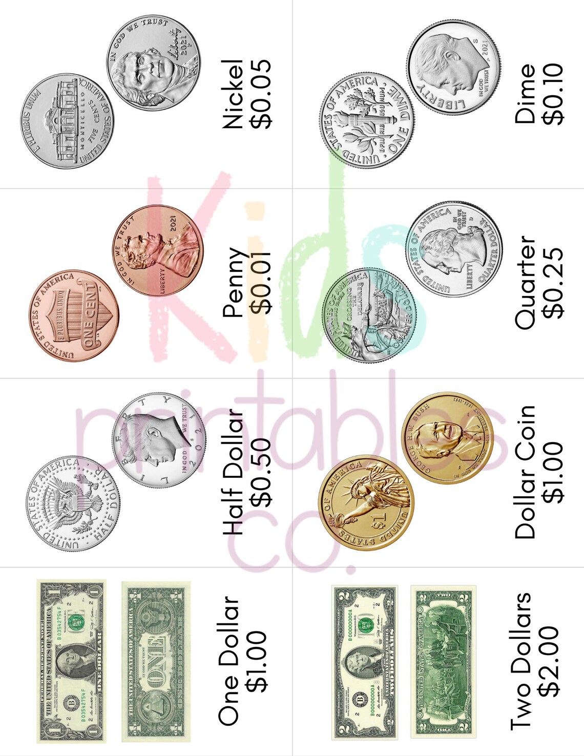 USA Coins & Bills Identification Cards - Etsy