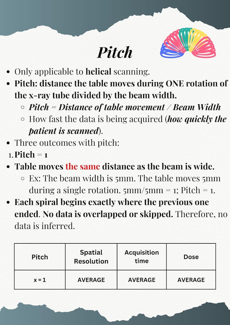 Computed Tomography Registry Review - Etsy