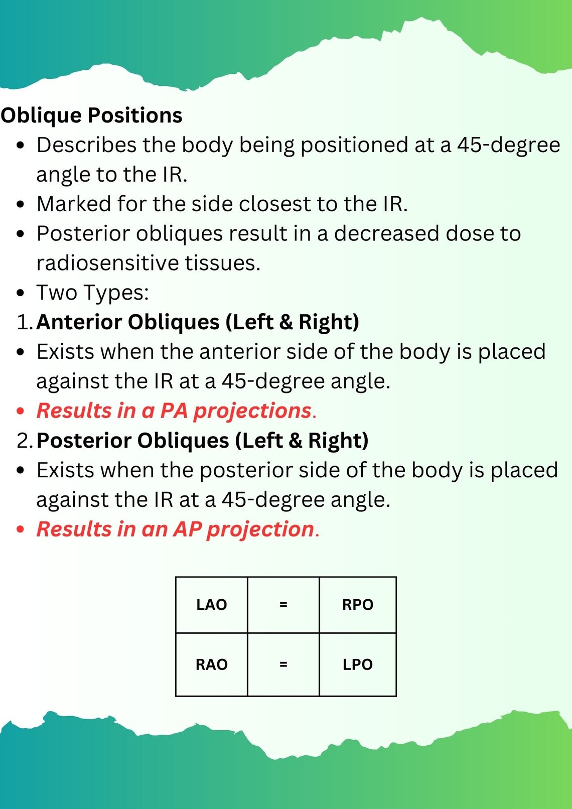Radiography & Fluoroscopy Procedures Review - Etsy