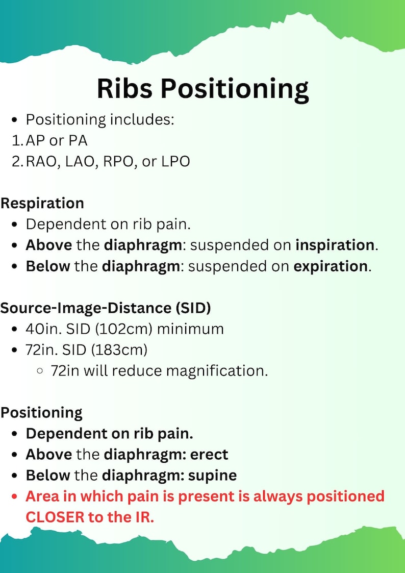 Radiography & Fluoroscopy Procedures Review - Etsy
