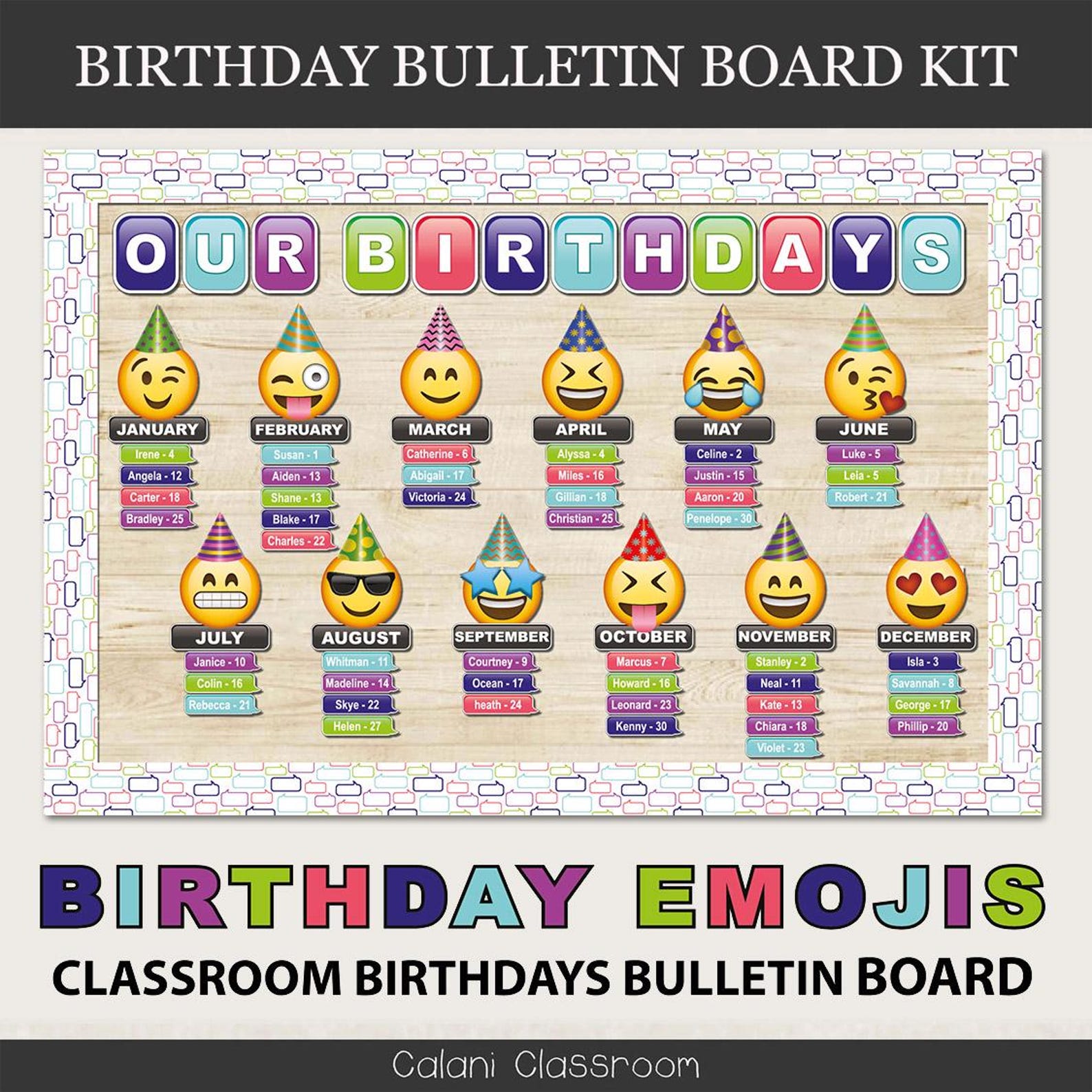 Birthday Bulletin Board for Classroom Decor in Party Emoji Theme ...