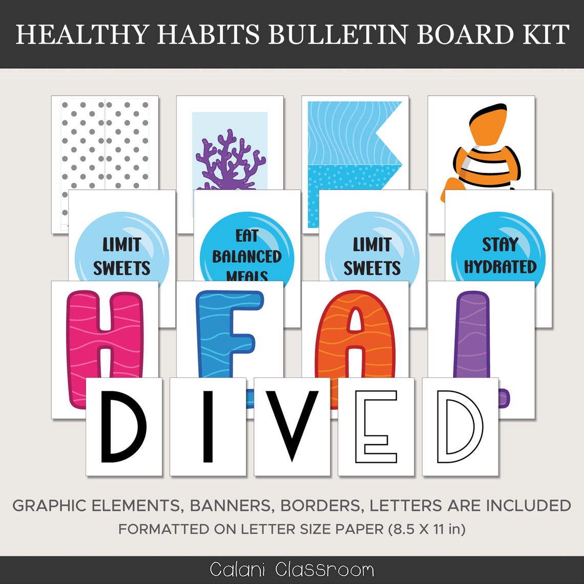 Healthy Habits Bulletin Board Kit, Healthy Habits School, Classroom ...