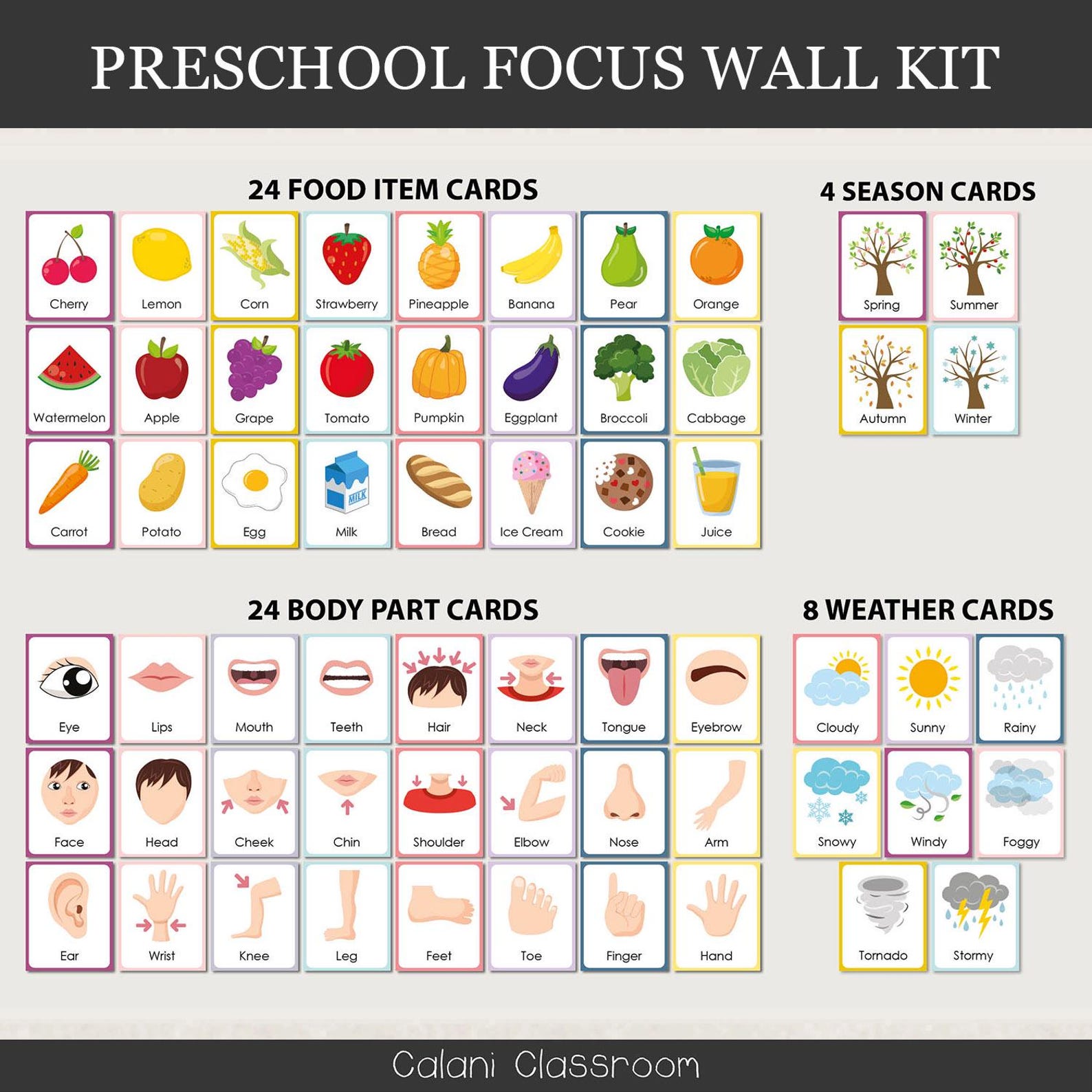 Preschool Focus Wall Template, Preschool Learning Wall, Classroom ...