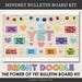 The Power of yet Bulletin Board Kit, Doodle Classroom Display ...