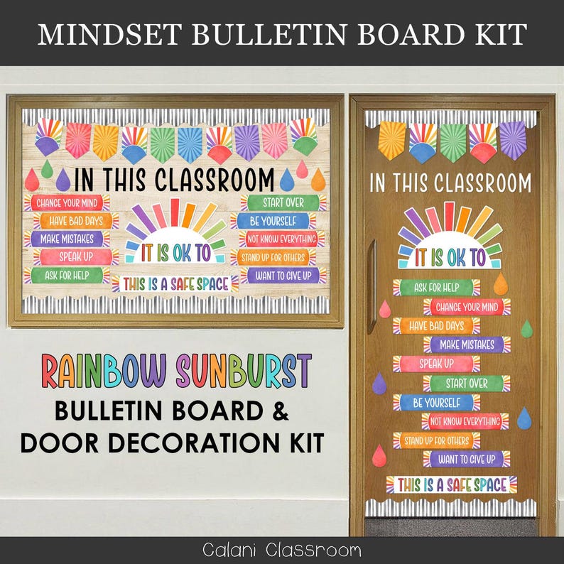 Mindset Bulletin Board Kit, Classroom Door Decor, Social Emotional ...