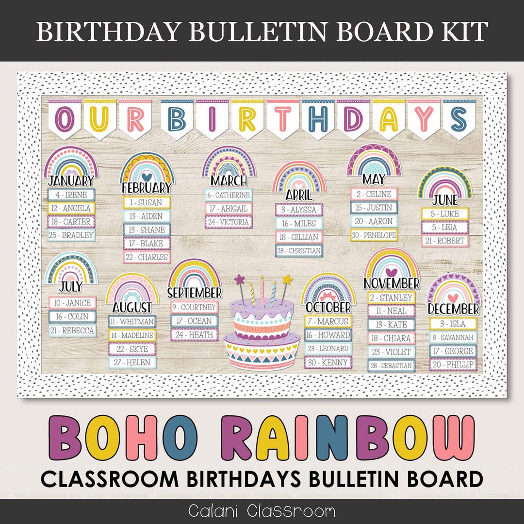 Birthday Board Classroom Decor, Rainbow Classroom Theme, Editable ...