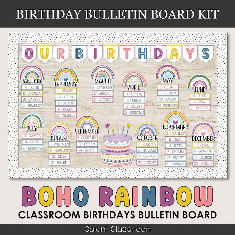 Birthday Board Classroom Decor, Rainbow Classroom Theme, Editable ...