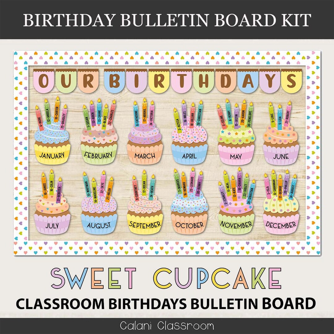 Birthday Board Classroom Decor, Cupcake Classroom Theme, Editable ...