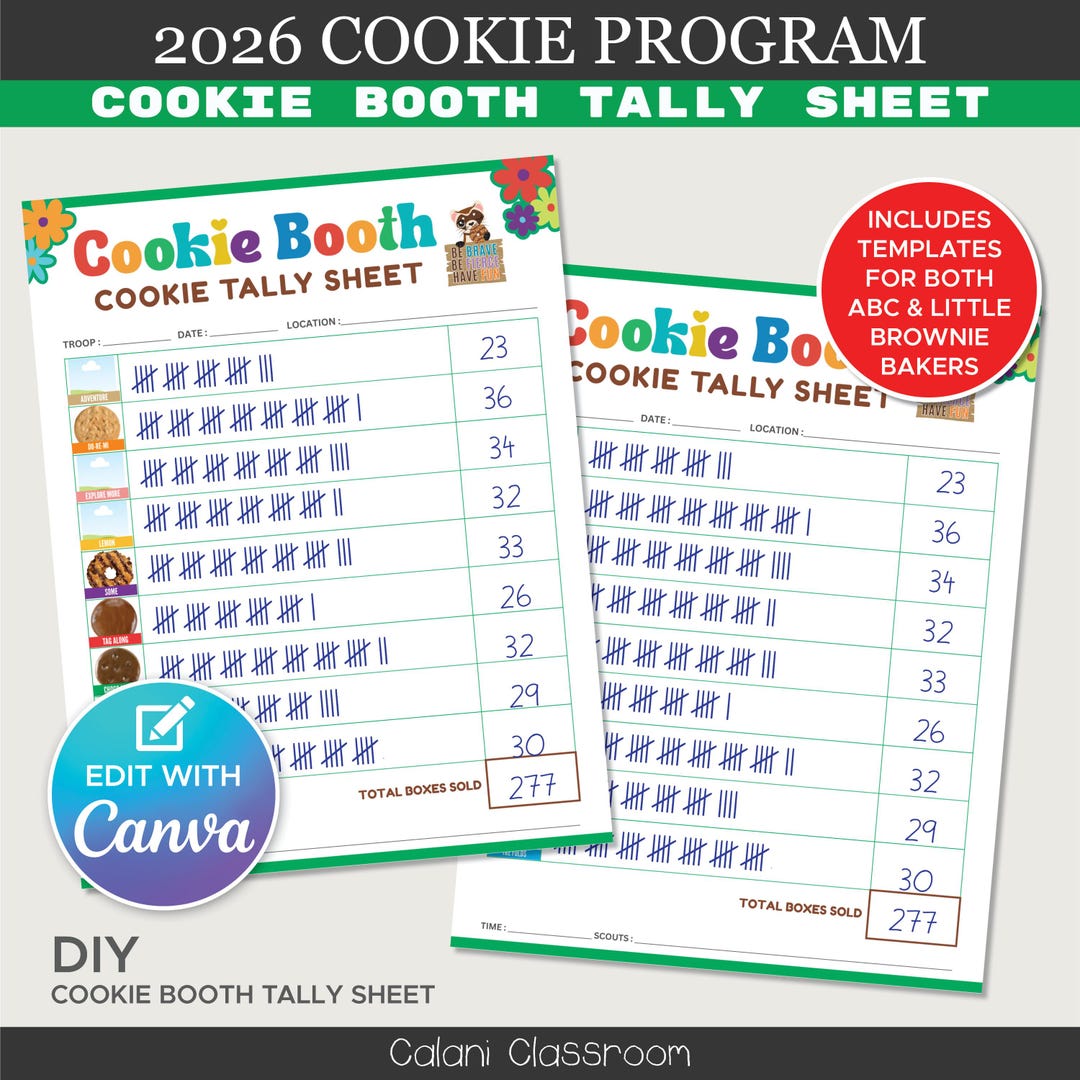 2026 Cookie Booth Tally Sheet, DIY Editable Cookie Marketing Kit for ...