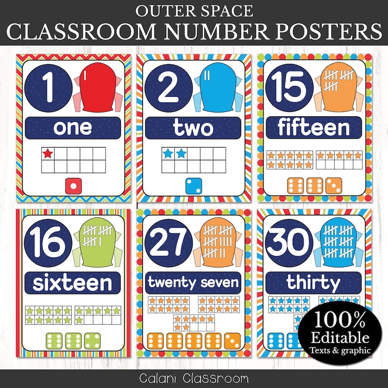 Number Classroom Poster, Outer Space Classroom Theme, Editable Math ...
