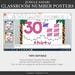 Number Classroom Poster, Jungle Classroom Theme, Editable Math Poster ...