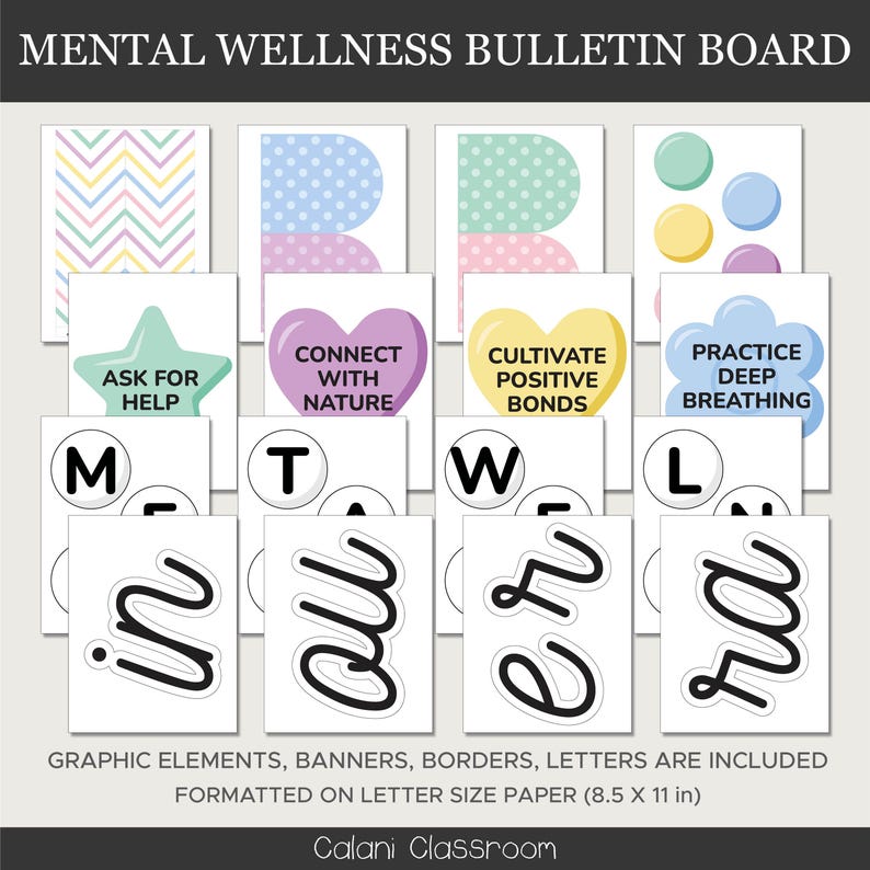 In Our Mental Wellness Era, Mental Health Bulletin Board Kit, Editable ...
