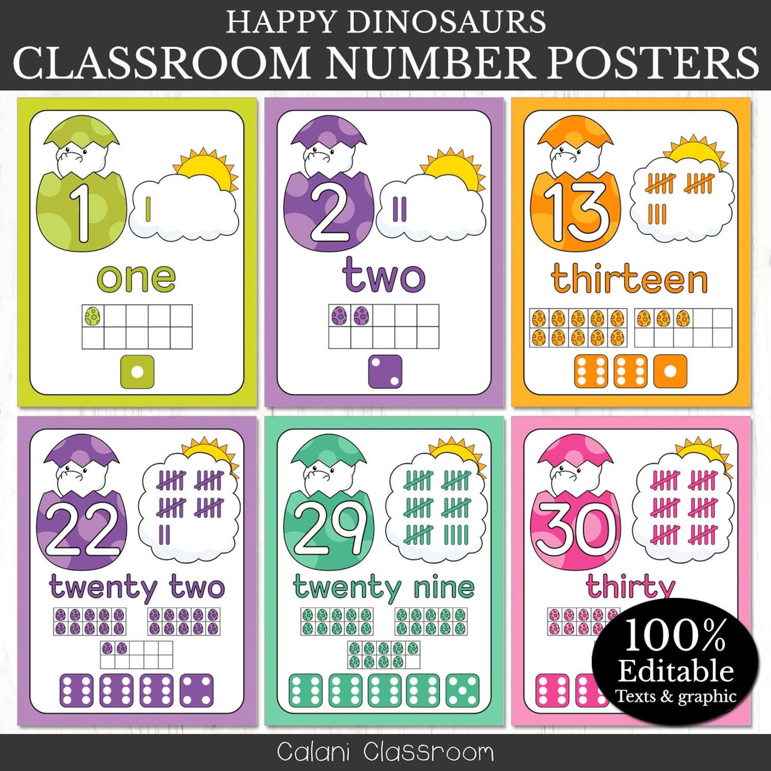 Number Classroom Poster, Dinosaurs Classroom Theme, Editable Math ...