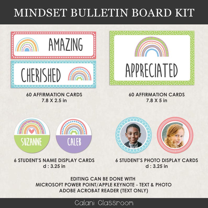 Positive Affirmation Bulletin Board, Classroom Door Decor, Pastel ...