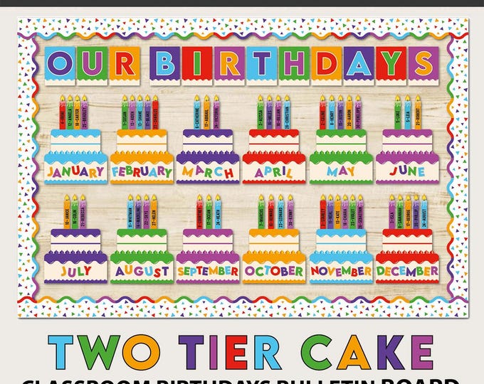 BULLETIN BOARD KIT- Happy Birthday Display | Positive Classroom ...