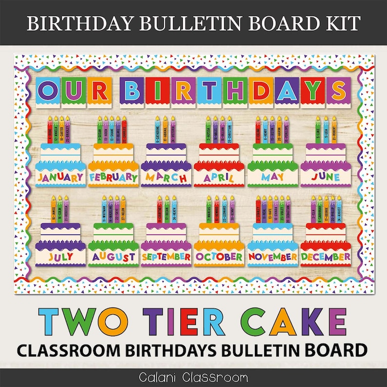 Birthday Bulletin Board for Classroom Decor in Cake Theme (editable ...