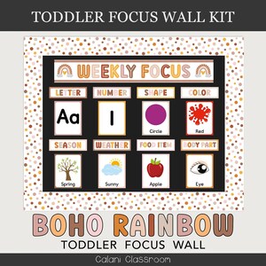 Toddler Focus Wall Template, Toddler Learning Wall, Classroom Circle ...