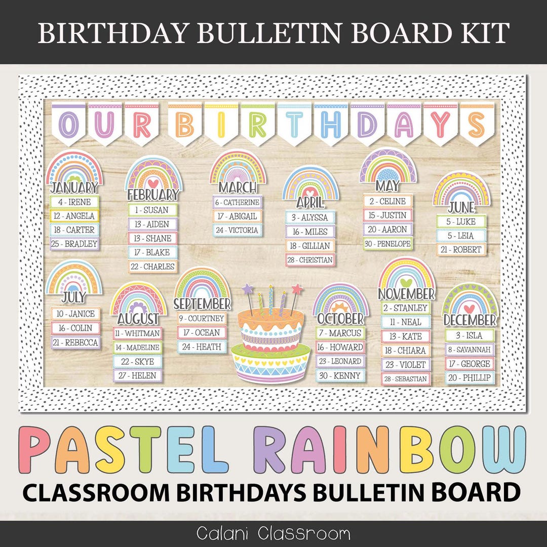 Birthday Board Classroom Decor, Rainbow Classroom Theme, Editable ...