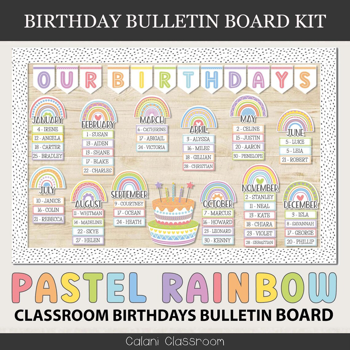 Birthday Board Classroom Decor, Rainbow Classroom Theme, Editable ...