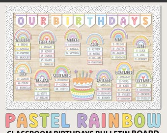 Birthday Board Classroom Decor, Ice Cream Classroom Theme, Editable ...