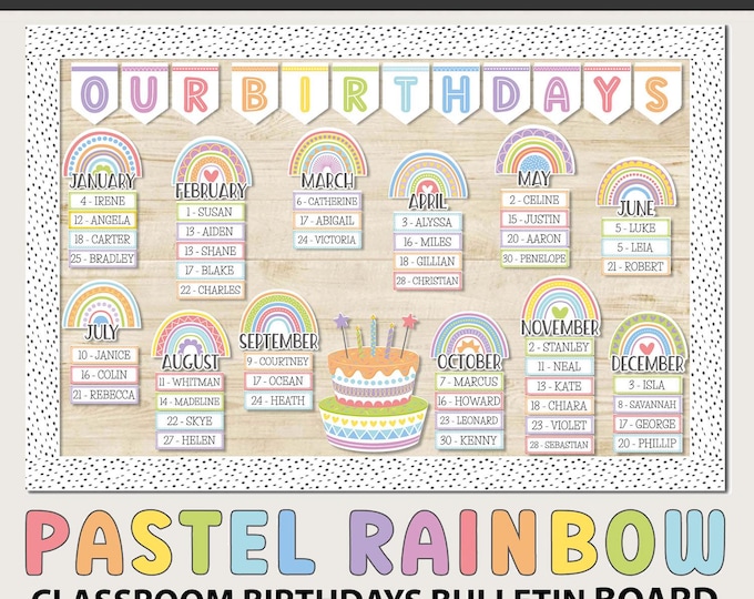 BULLETIN BOARD KIT- Happy Birthday Display | Positive Classroom ...
