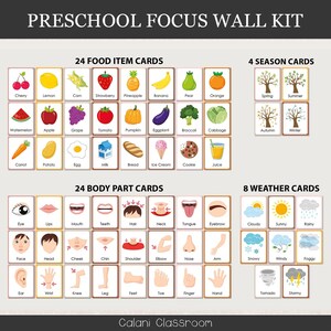 Preschool Focus Wall Template, Preschool Learning Wall, Classroom ...