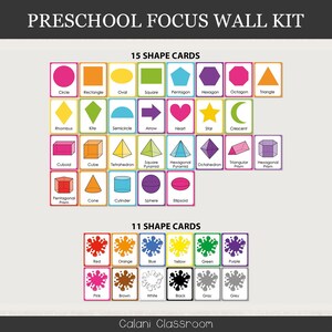 Preschool Focus Wall Template, Preschool Learning Wall, Classroom ...