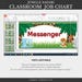 Classroom Jobs Chart, Jungle Safari Classroom, Editable Classroom Job ...