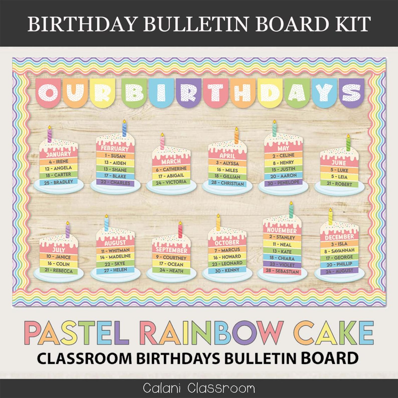 Birthday Board Classroom Decor, Rainbow Cake Classroom Theme, Editable ...