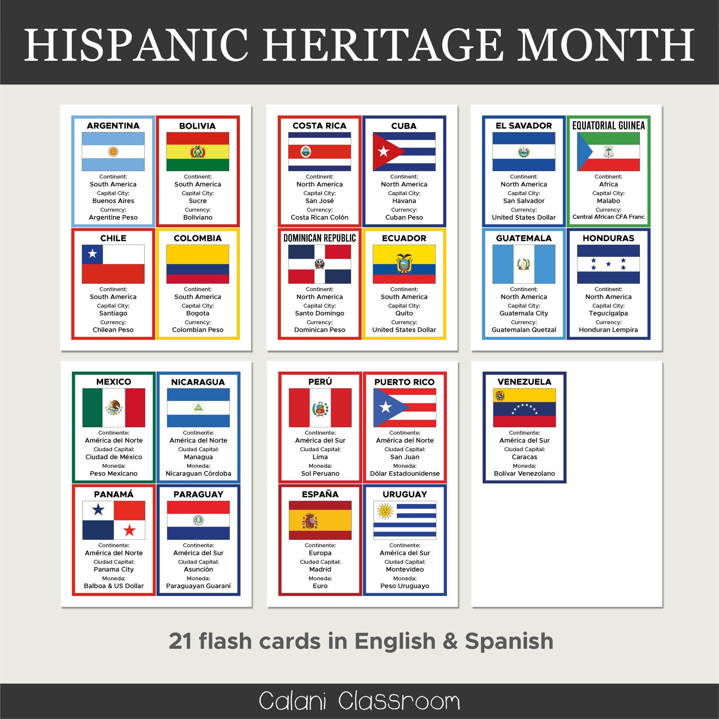 Hispanic Heritage Month Bulletin Board, Hispanic Country Poster Set ...