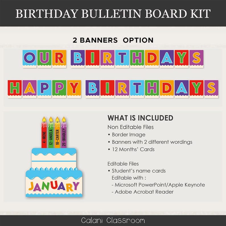 Birthday Bulletin Board for Classroom Decor in Cake Theme (editable ...