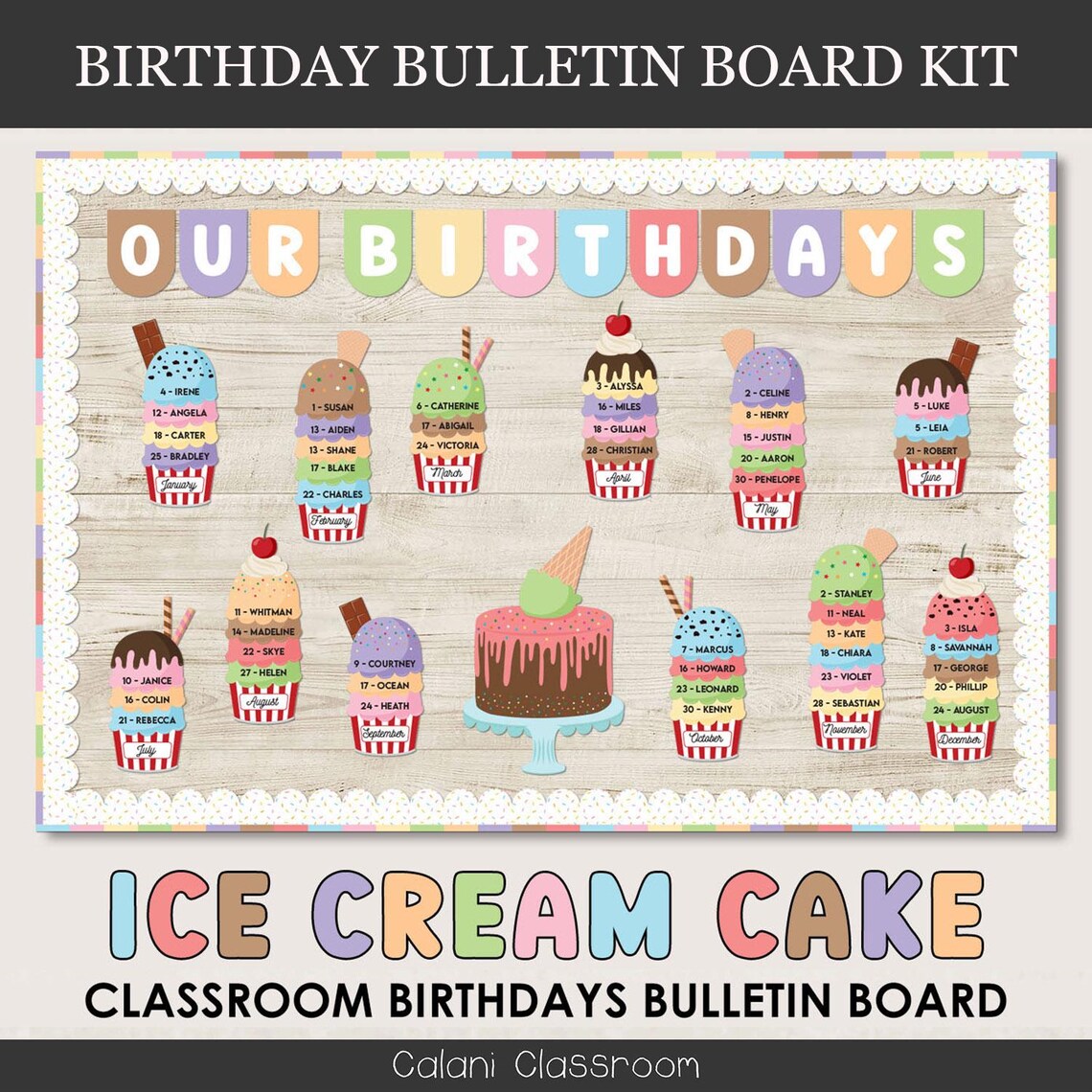 Birthday Board Classroom Decor, Ice Cream Classroom Theme, Editable ...