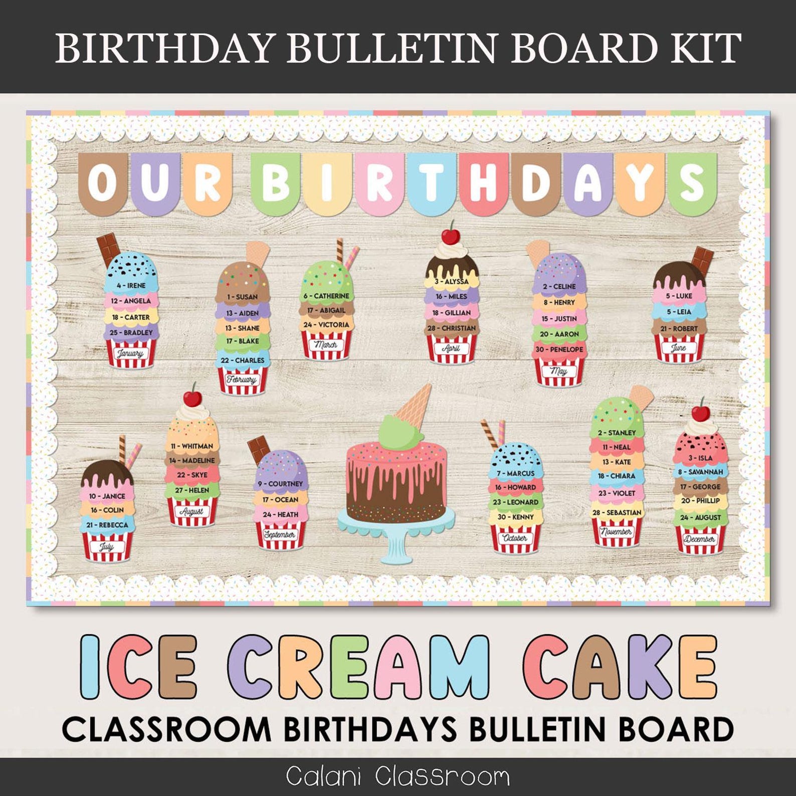Birthday Board Classroom Decor, Ice Cream Classroom Theme, Editable ...