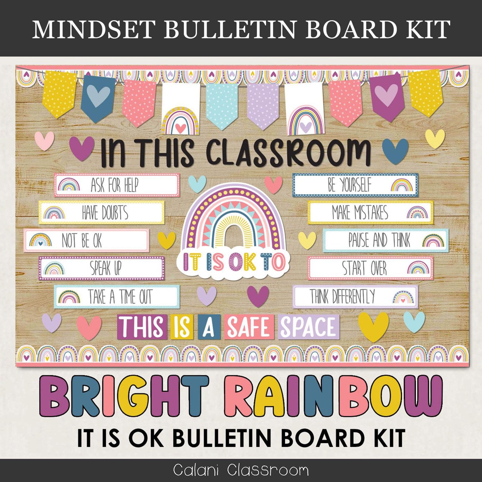 Mindset Bulletin Board Kit, Classroom Door Decor, Social Emotional ...