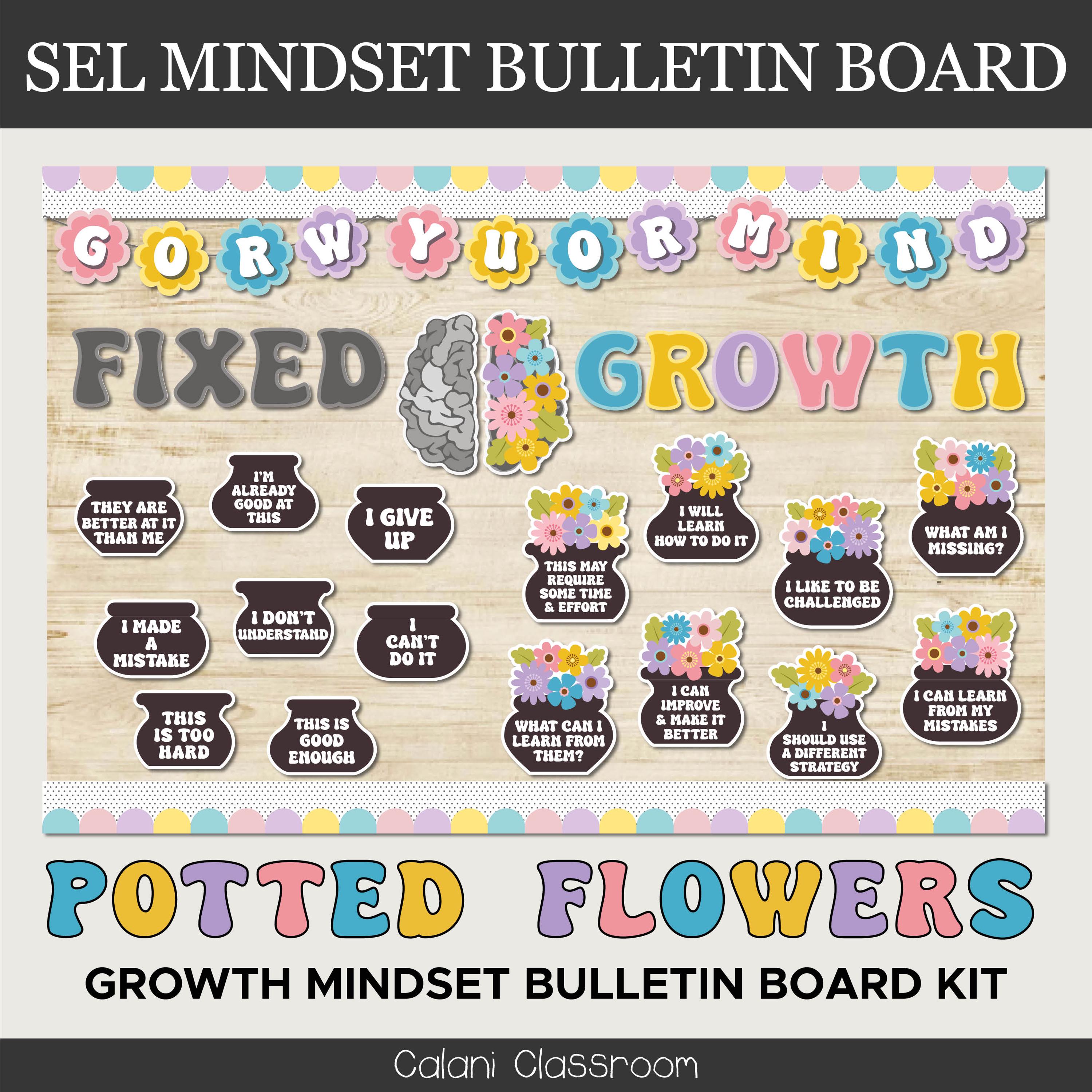 Growth Mindset Bulletin Board Kit in Flower Design, Change Your Mindset ...
