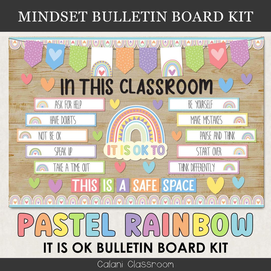Mindset Bulletin Board Kit, Classroom Door Decor, Social Emotional ...