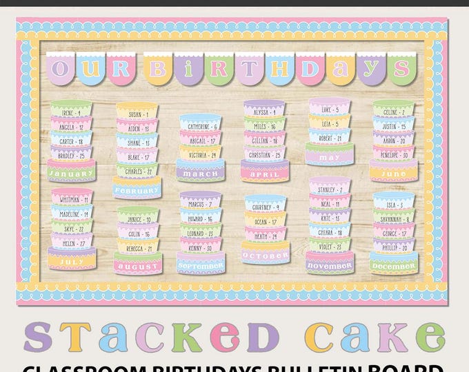 BULLETIN BOARD KIT- Happy Birthday Display | Positive Classroom ...