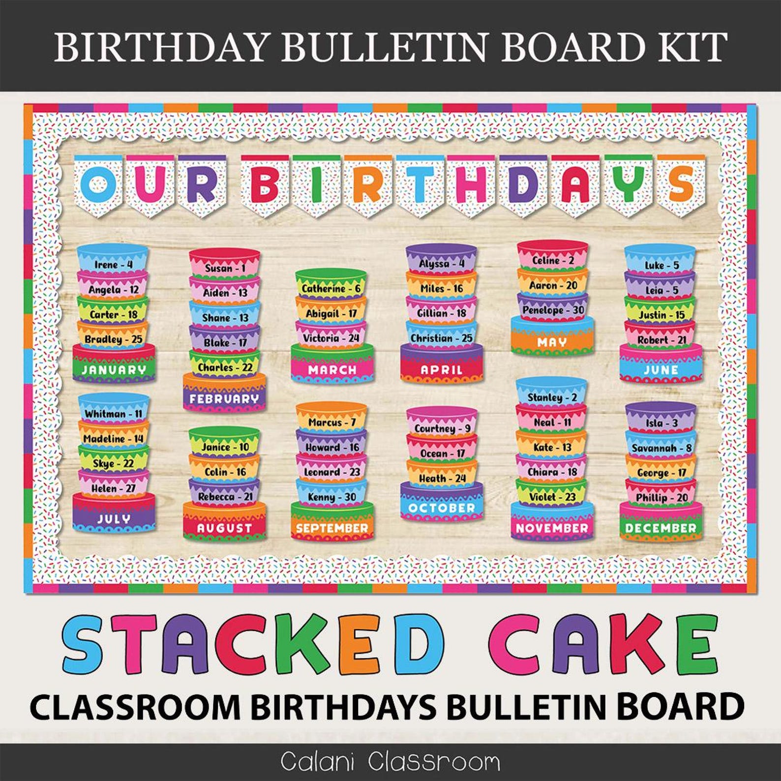 Birthday Board Classroom Decor, Cake Classroom Decor, Editable Student ...