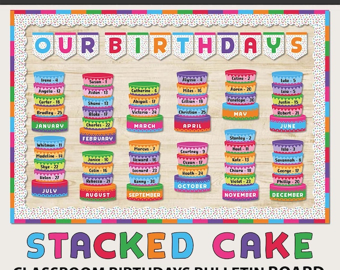 BULLETIN BOARD KIT- Happy Birthday Display | Positive Classroom ...