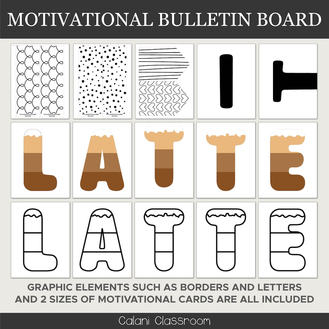 It is Never to Latte Bulletin Board Kit, Motivational Bulletin Board ...