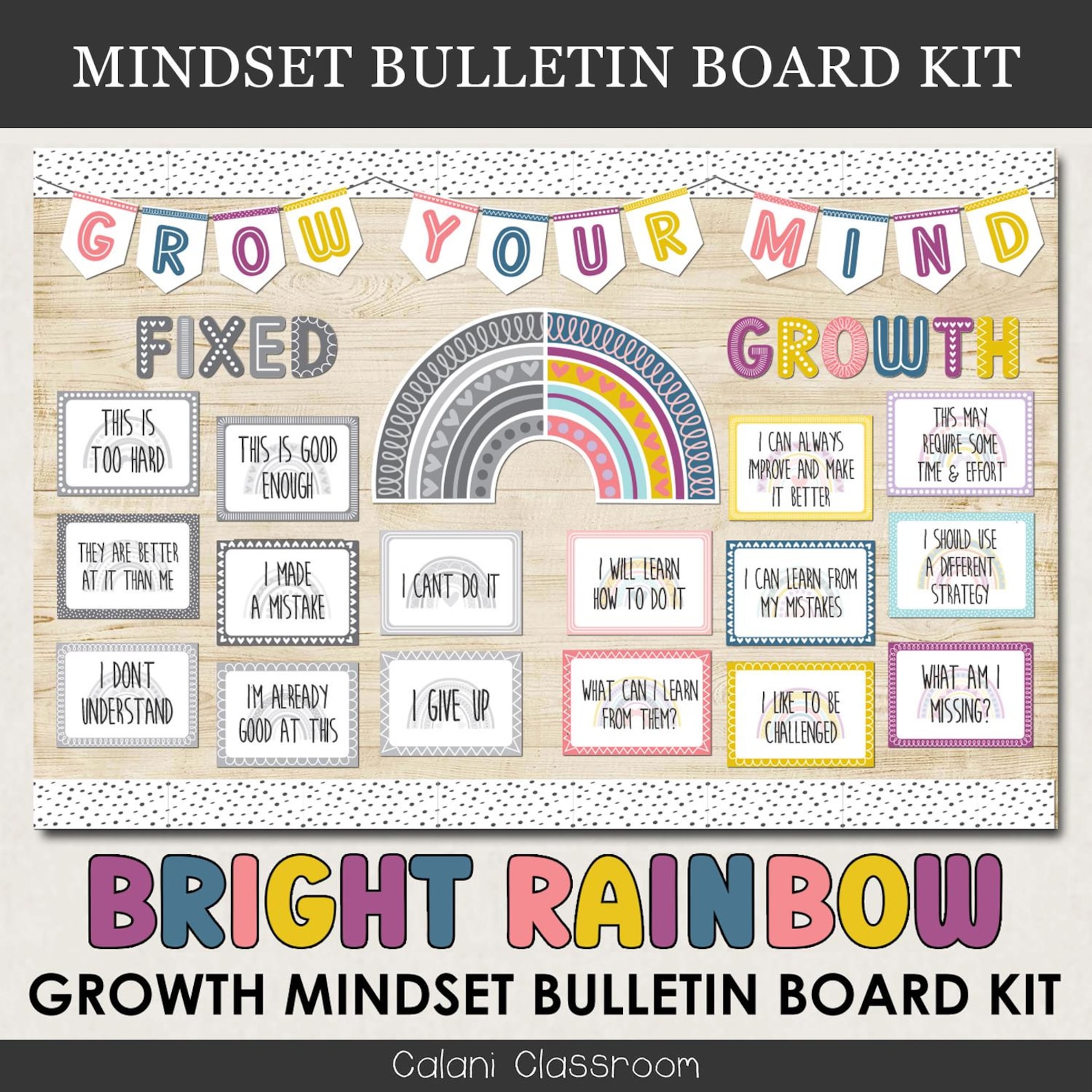 Growth Mindset Bulletin Board, Pastel Rainbow Classroom Display, Change Your Mindset, Grow Your ...