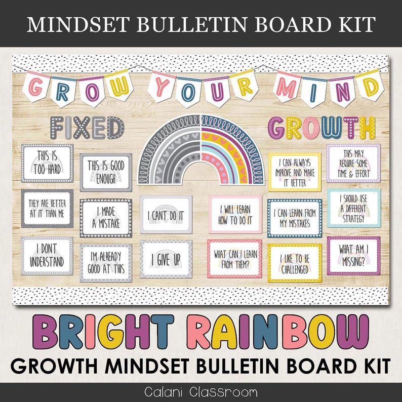 Growth Mindset Bulletin Board, Pastel Rainbow Classroom Display, Change ...