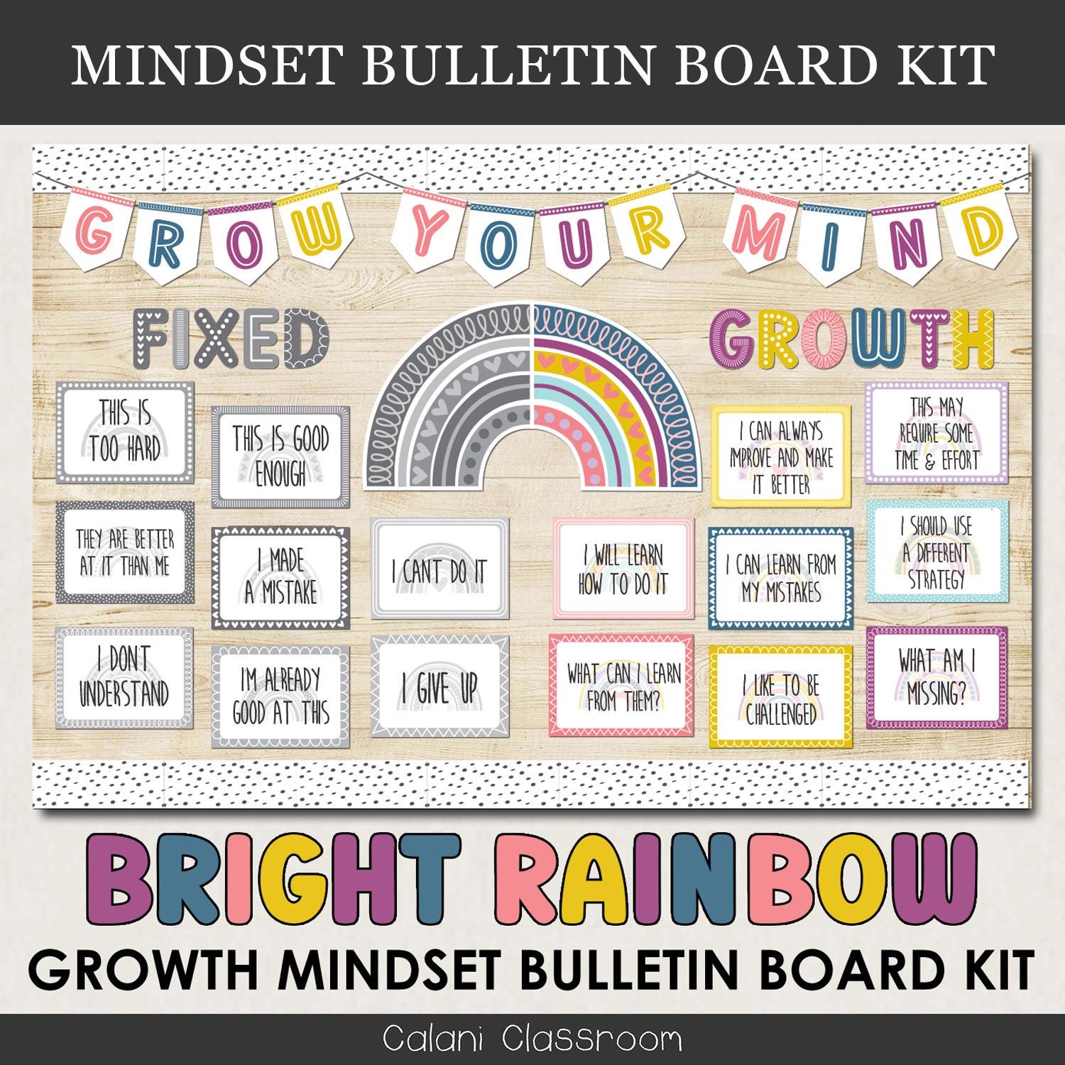 Growth Mindset Bulletin Board, Pastel Rainbow Classroom Display, Change ...