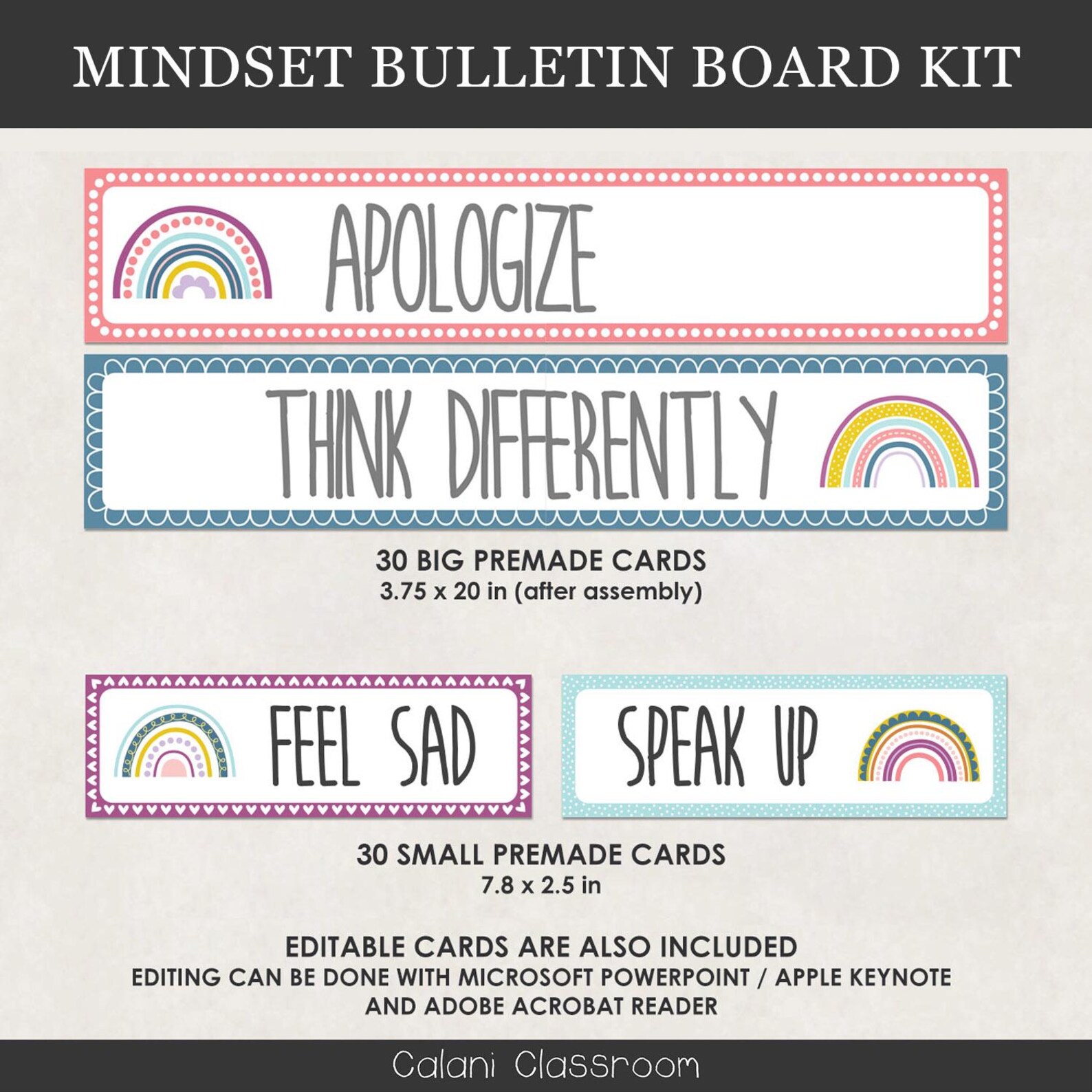 Mindset Bulletin Board Kit, Classroom Door Decor, Social Emotional ...